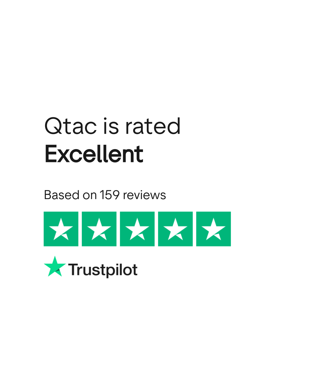 Qtac Reviews | Read Customer Service Reviews of www.qtac.co.uk