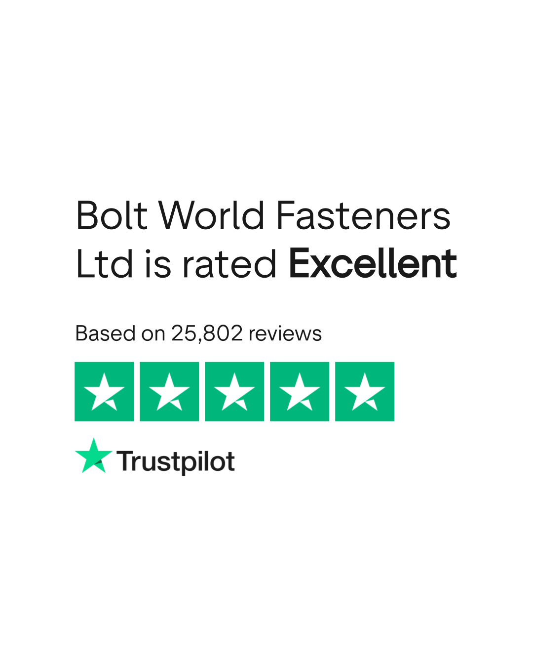 Bolt World Fasteners Ltd Reviews | Read Customer Service Reviews of ...