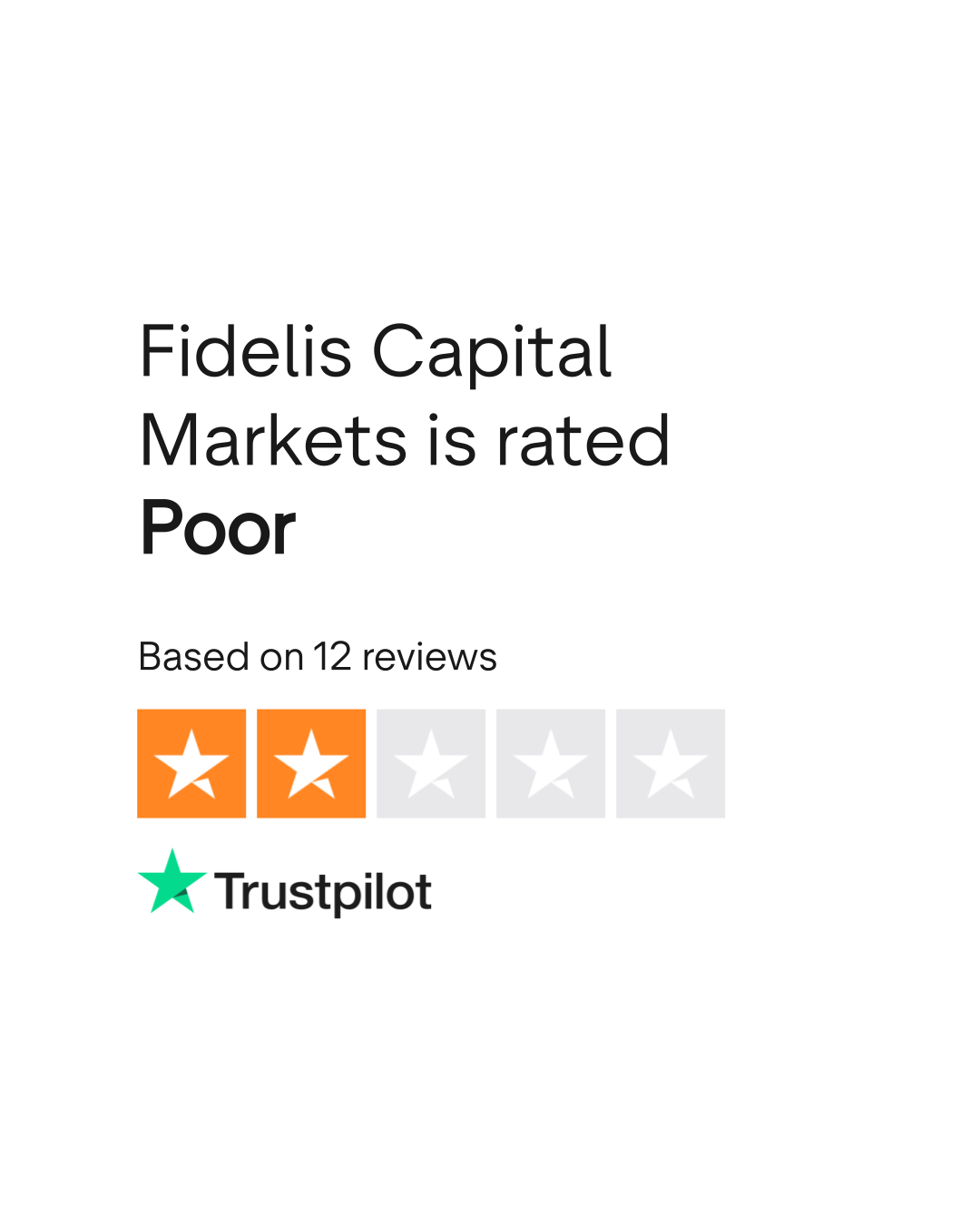 Fidelis Capital Markets Reviews | Read Customer Service Reviews of ...