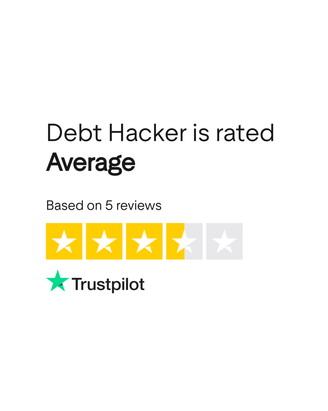 Debt Hacker Reviews | Read Customer Service Reviews of debthacker.co.uk