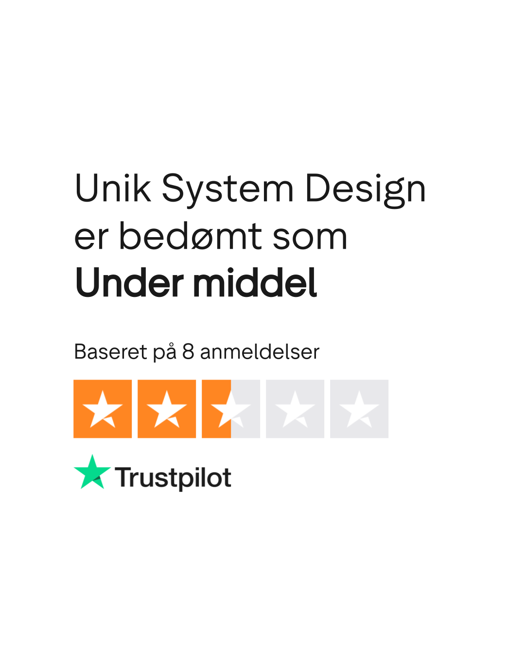Anmeldelser af Unik System Design | Læs kundernes anmeldelser af www ...
