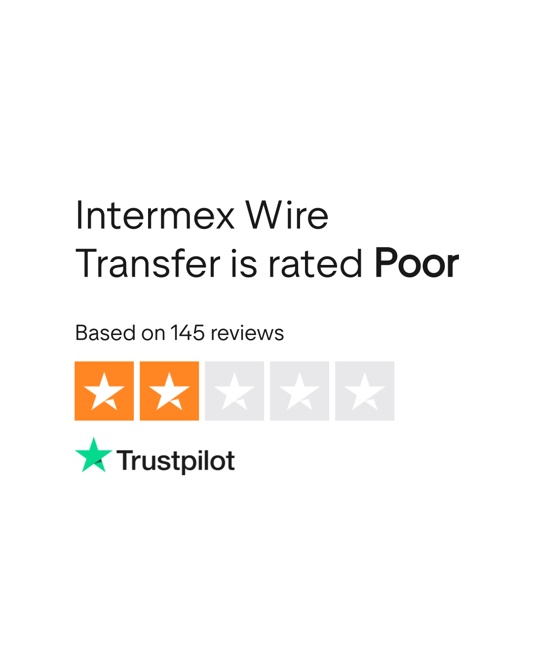 Intermex Wire Transfer Reviews | Read Customer Service Reviews of ...