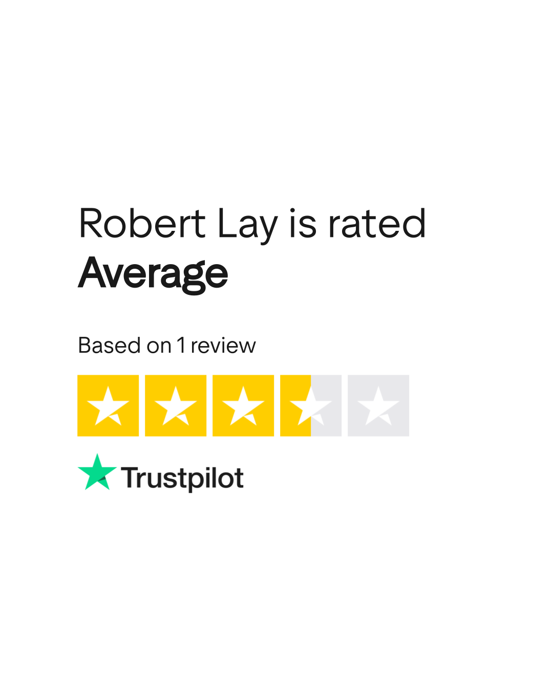 Robert Lay Reviews | Read Customer Service Reviews of ...