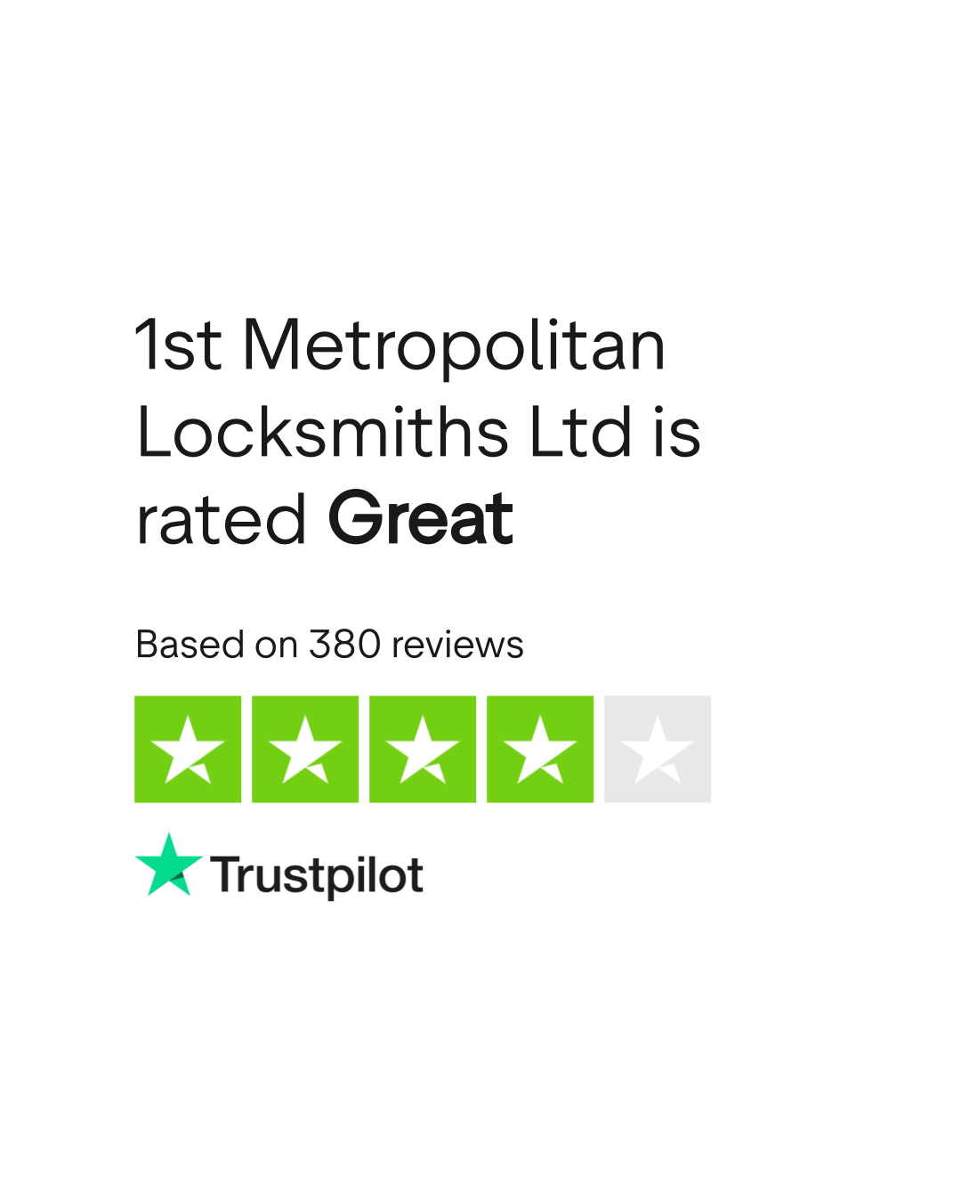 1st Metropolitan Locksmiths Ltd Reviews | Read Customer Service Reviews ...