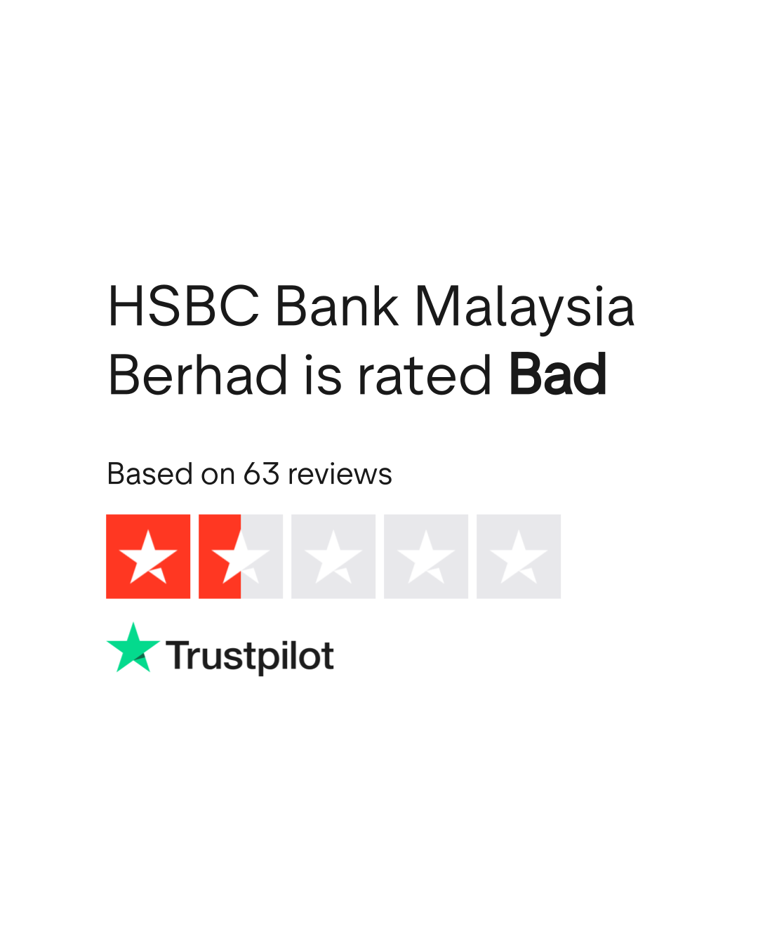 HSBC Bank Malaysia Berhad Reviews | Read Customer Service Reviews of ...