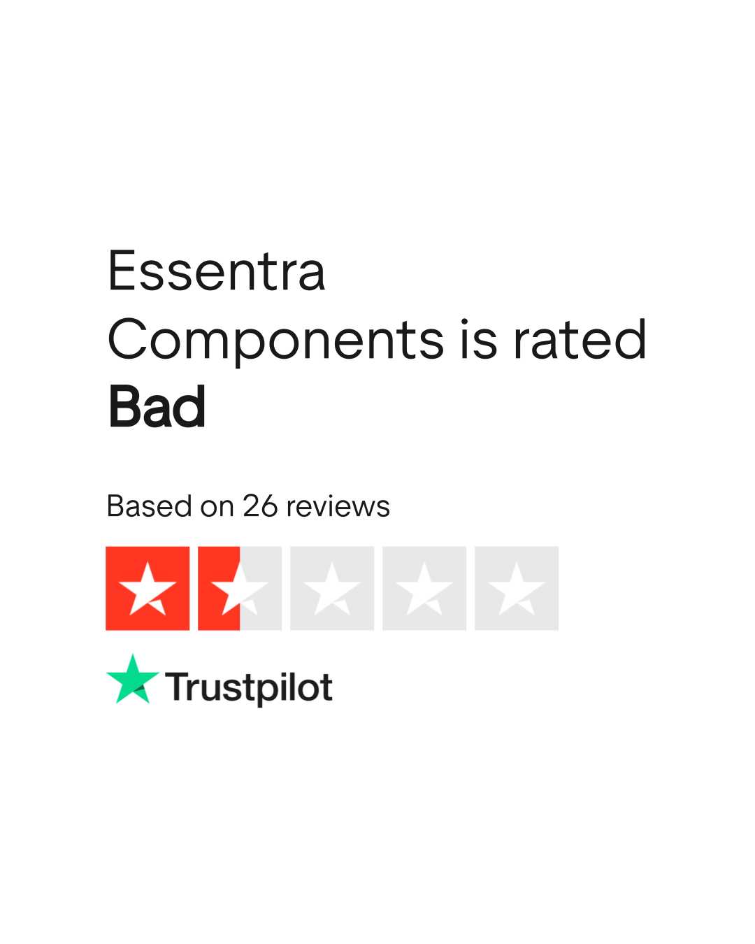 Essentra Components Reviews | Read Customer Service Reviews of ...