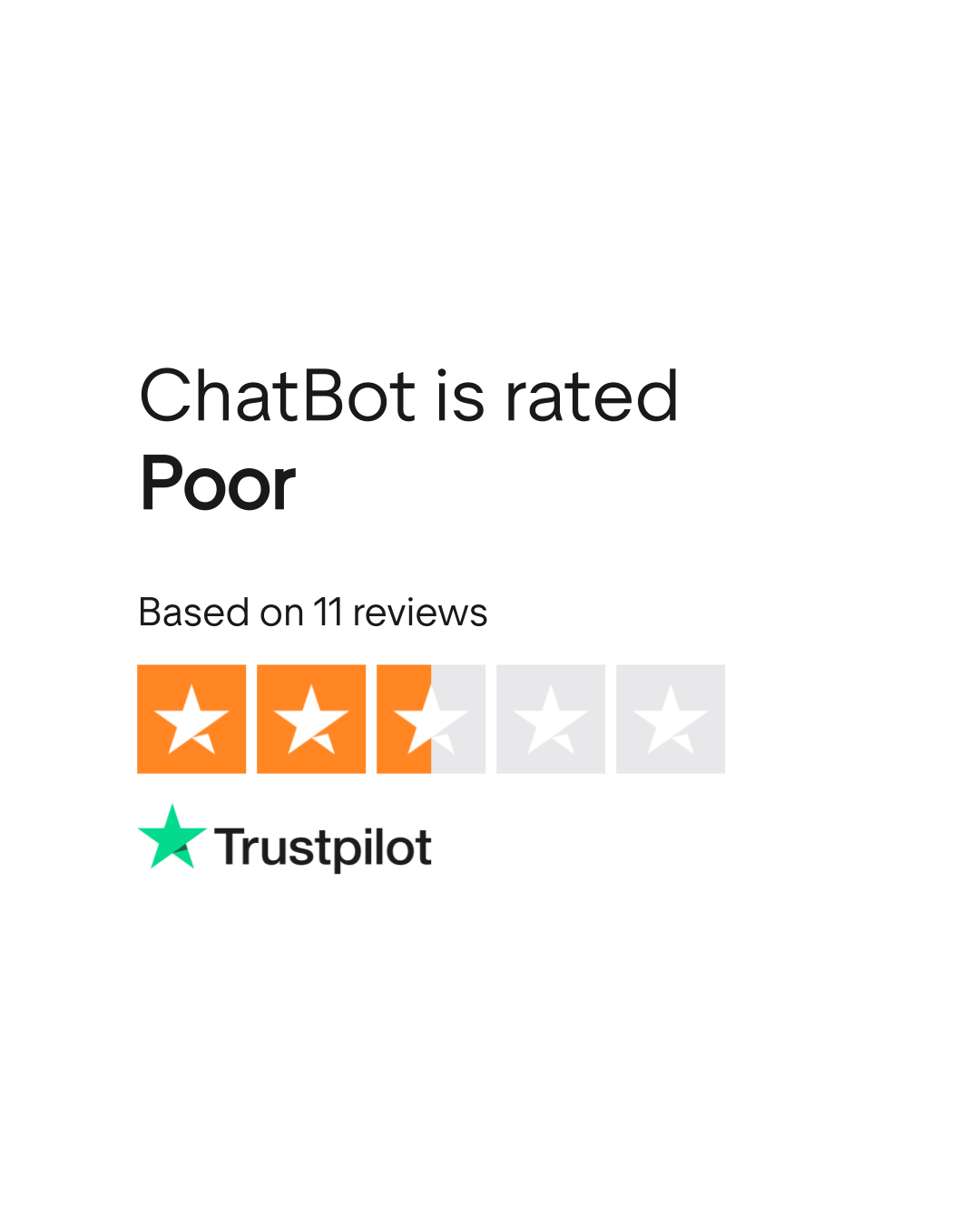ChatBot Reviews | Read Customer Service Reviews of www.chatbot.com