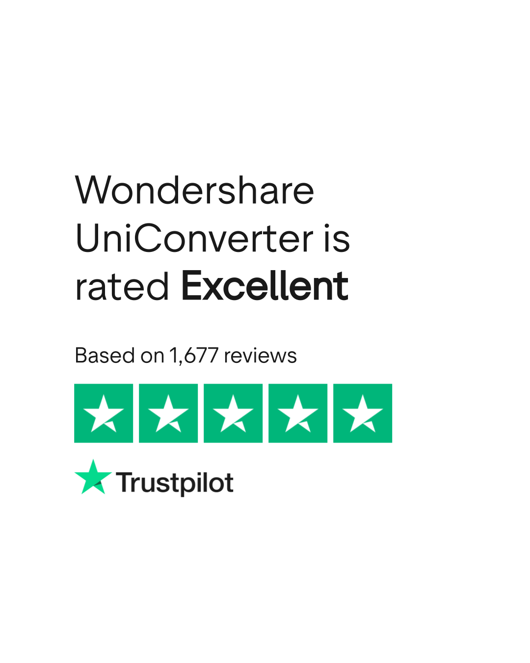 Wondershare UniConverter Reviews | Read Customer Service Reviews of ...