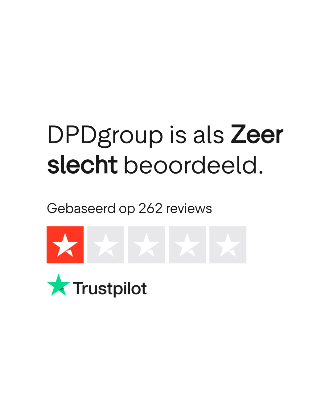 DPDgroup reviews | Bekijk consumentenreviews over tracking.dpd.de