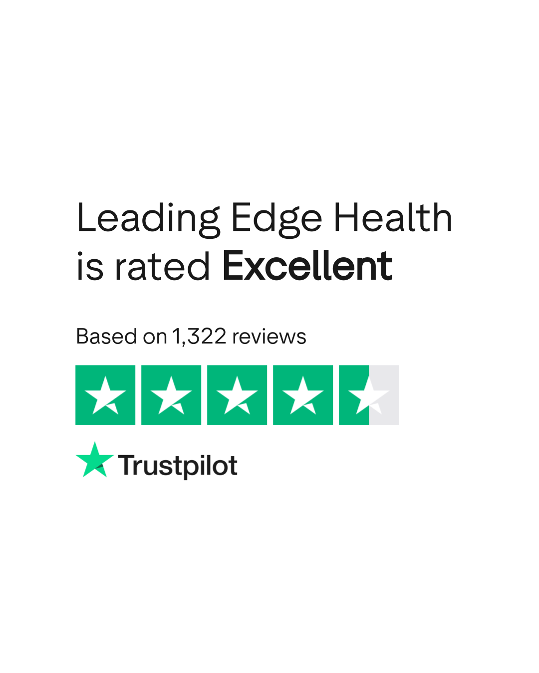Leading Edge Health Reviews | Read Customer Service Reviews of ...