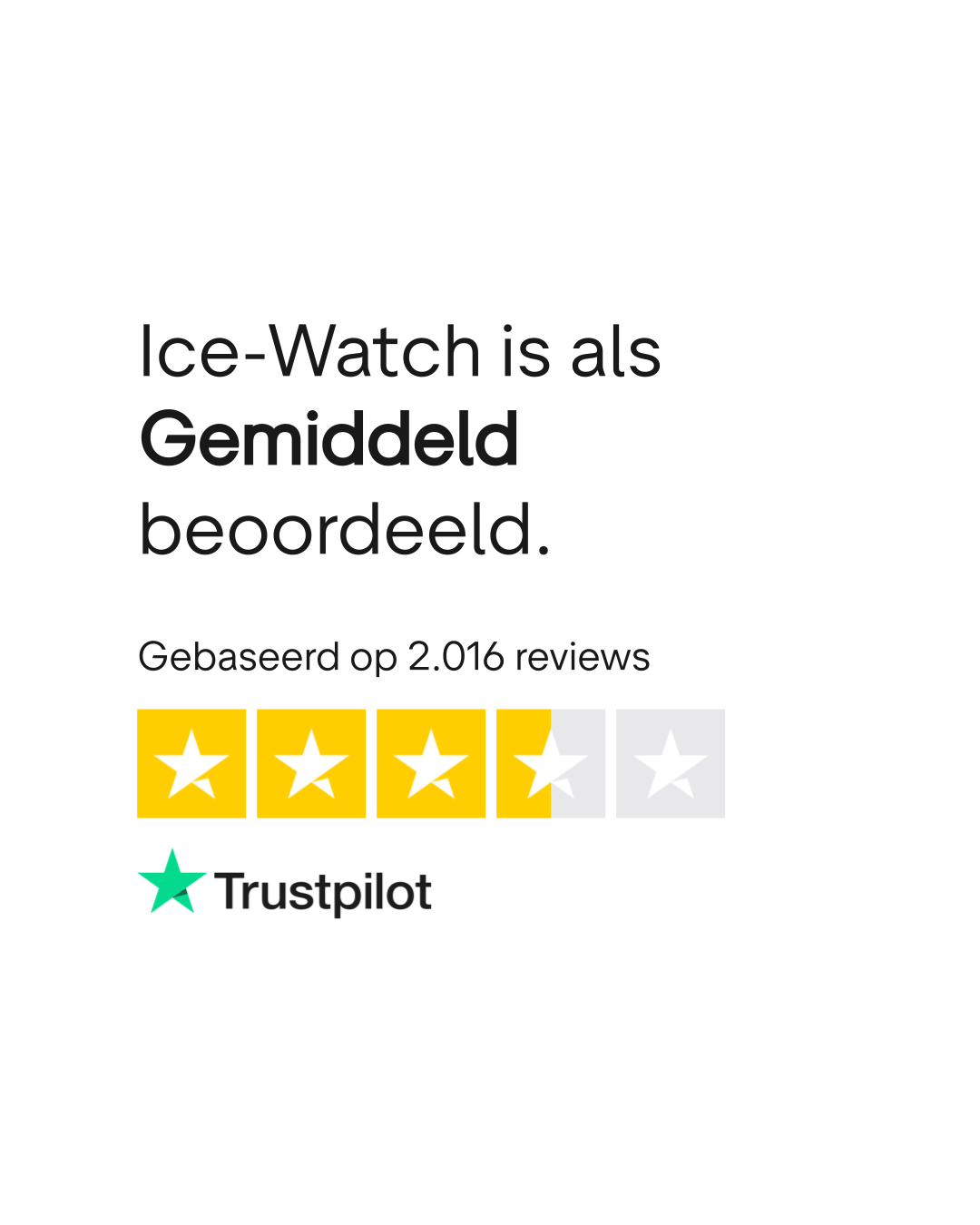 Ice-Watch reviews | Bekijk consumentenreviews over www.ice-watch.com