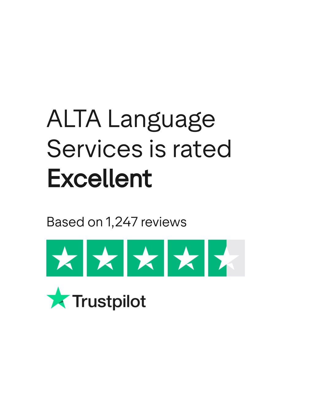 ALTA Language Services Reviews | Read Customer Service Reviews of www ...