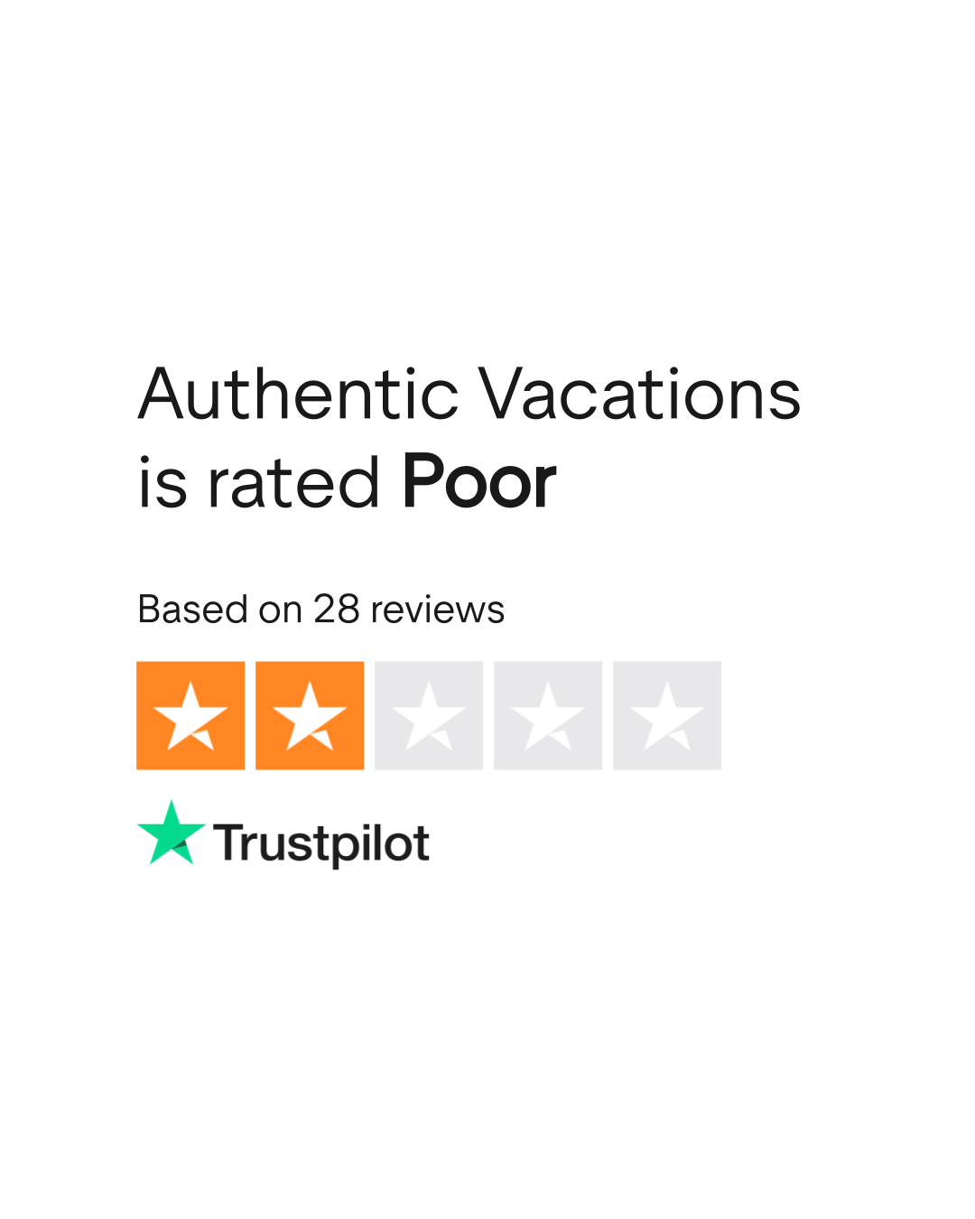 Authentic Vacations Reviews | Read Customer Service Reviews of ...