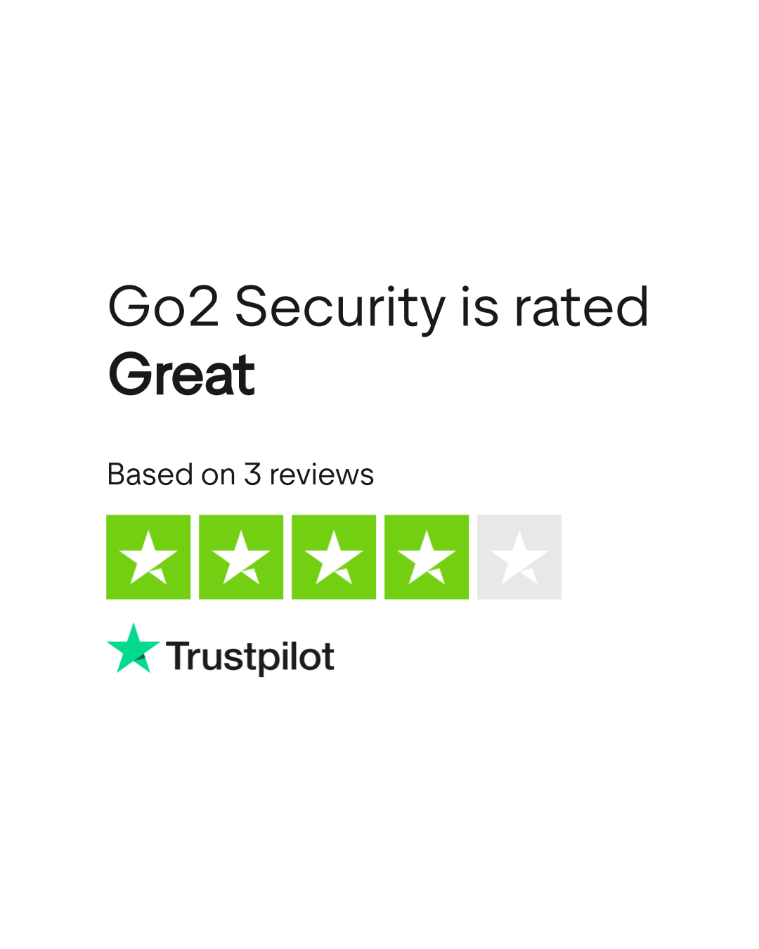Go2 Security Reviews | Read Customer Service Reviews of www.go2security ...