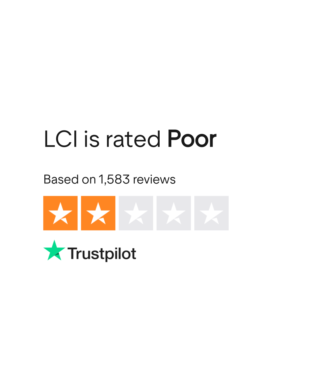 LCI Reviews | Read Customer Service Reviews of www.lci.fr