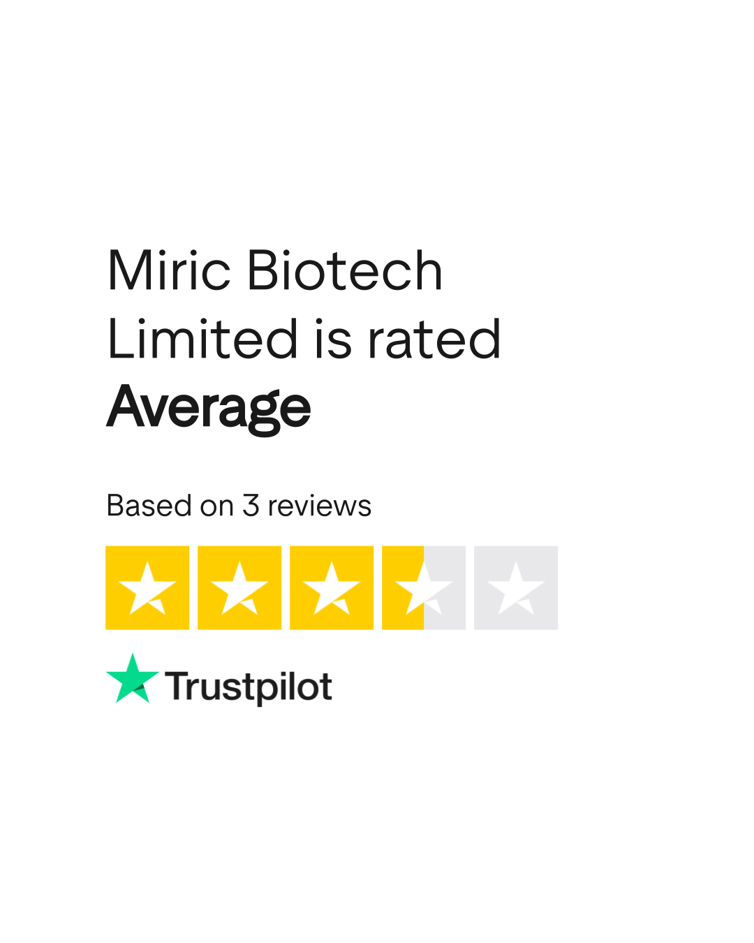 Miric Biotech Limited Reviews | Read Customer Service Reviews of ...