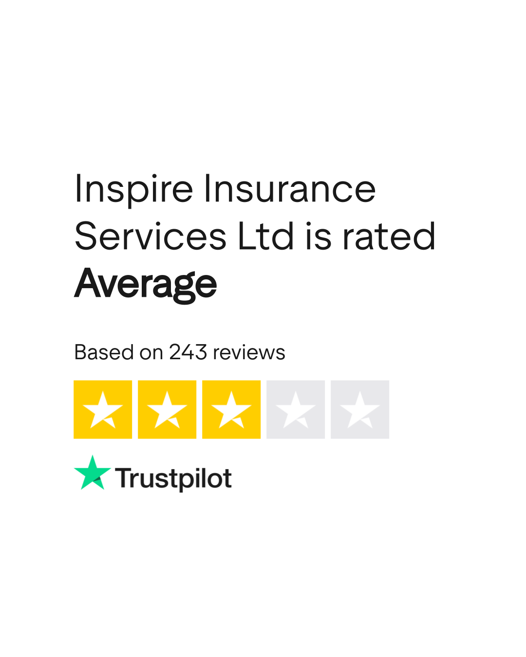 Inspire Insurance Services Ltd Reviews | Read Customer Service Reviews ...