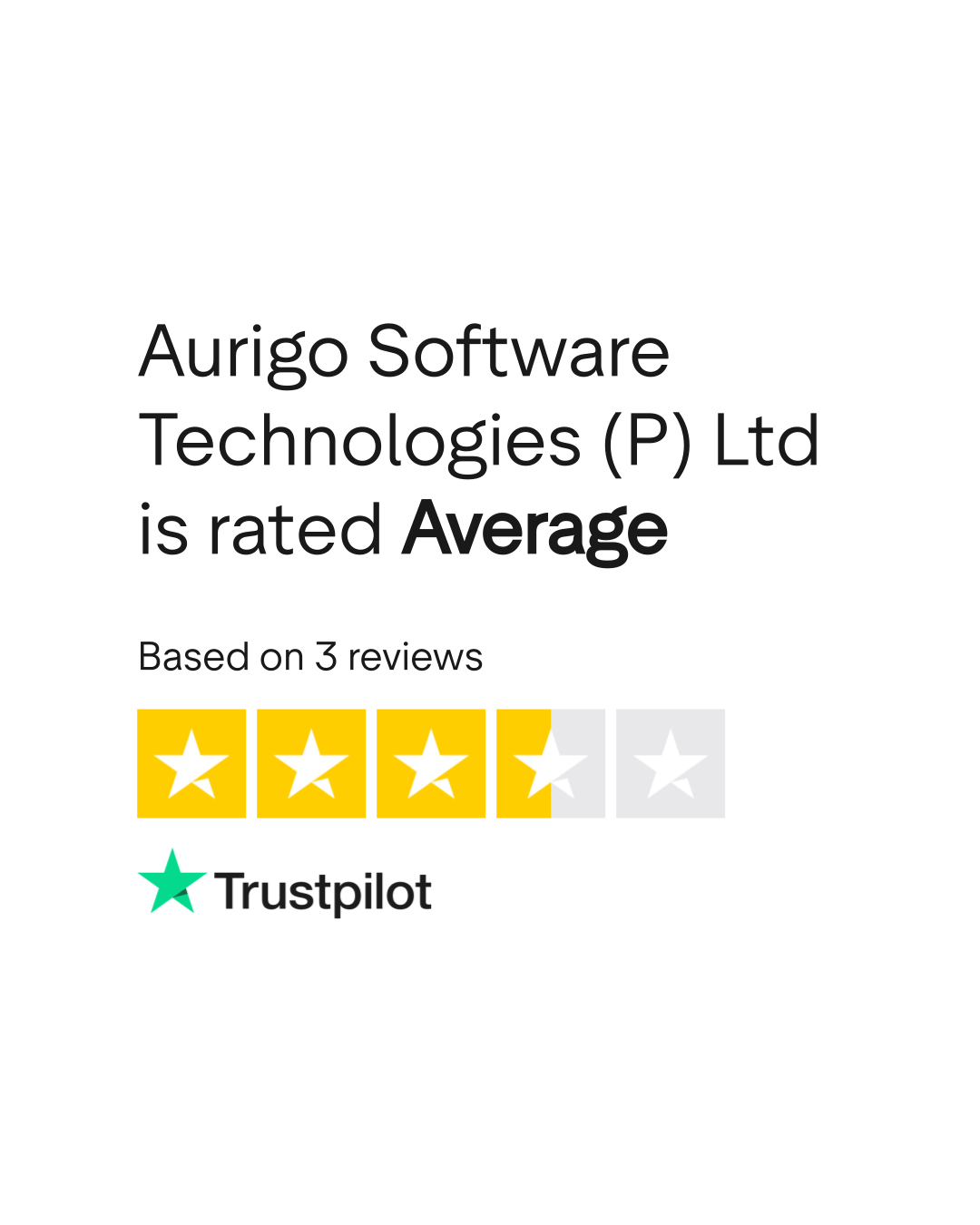 Aurigo Software Technologies (P) Ltd Reviews | Read Customer Service ...