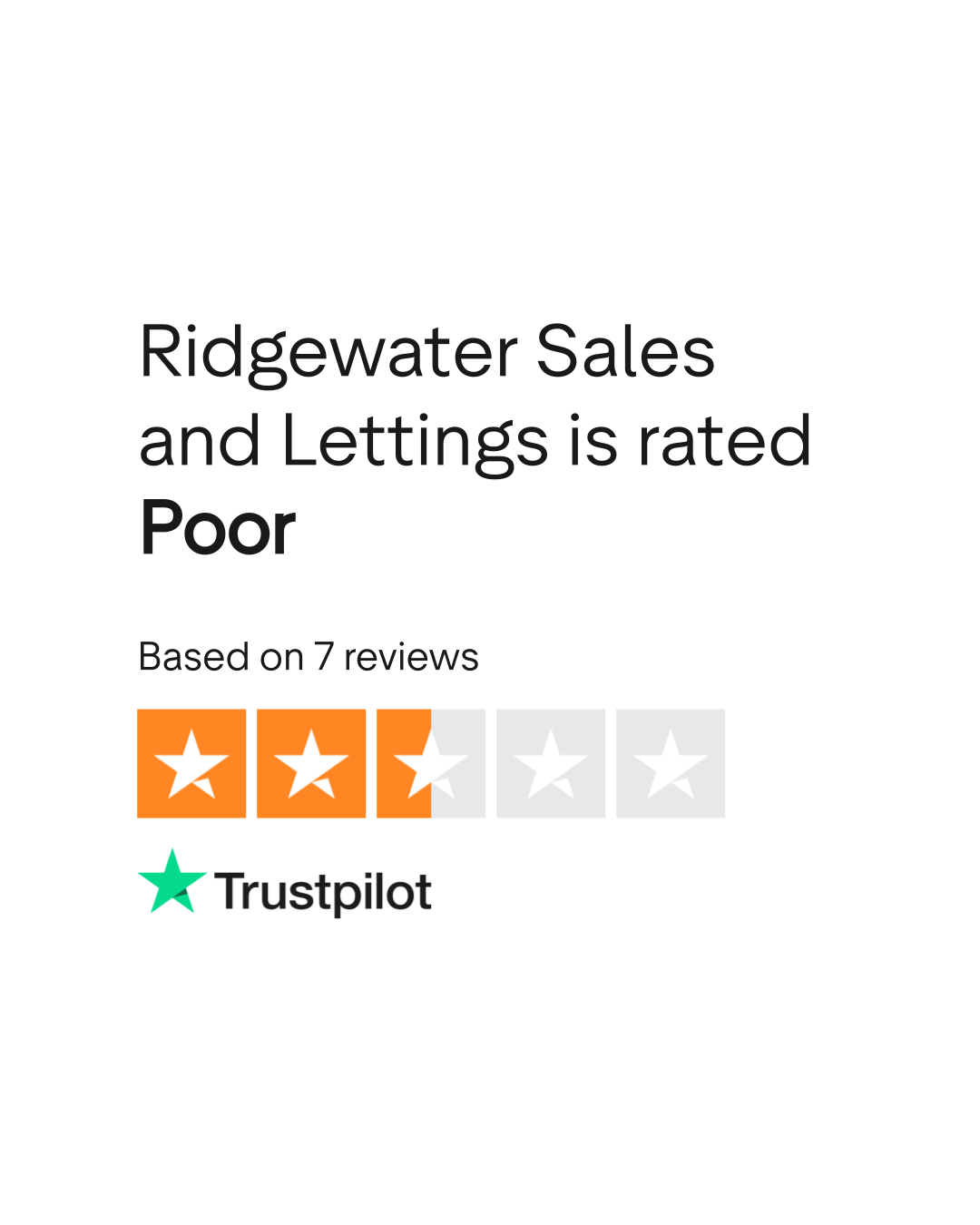 Ridgewater Sales and Lettings Reviews | Read Customer Service Reviews ...