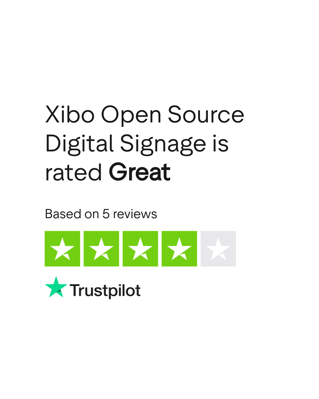 Xibo Open Source Digital Signage Reviews | Read Customer Service ...