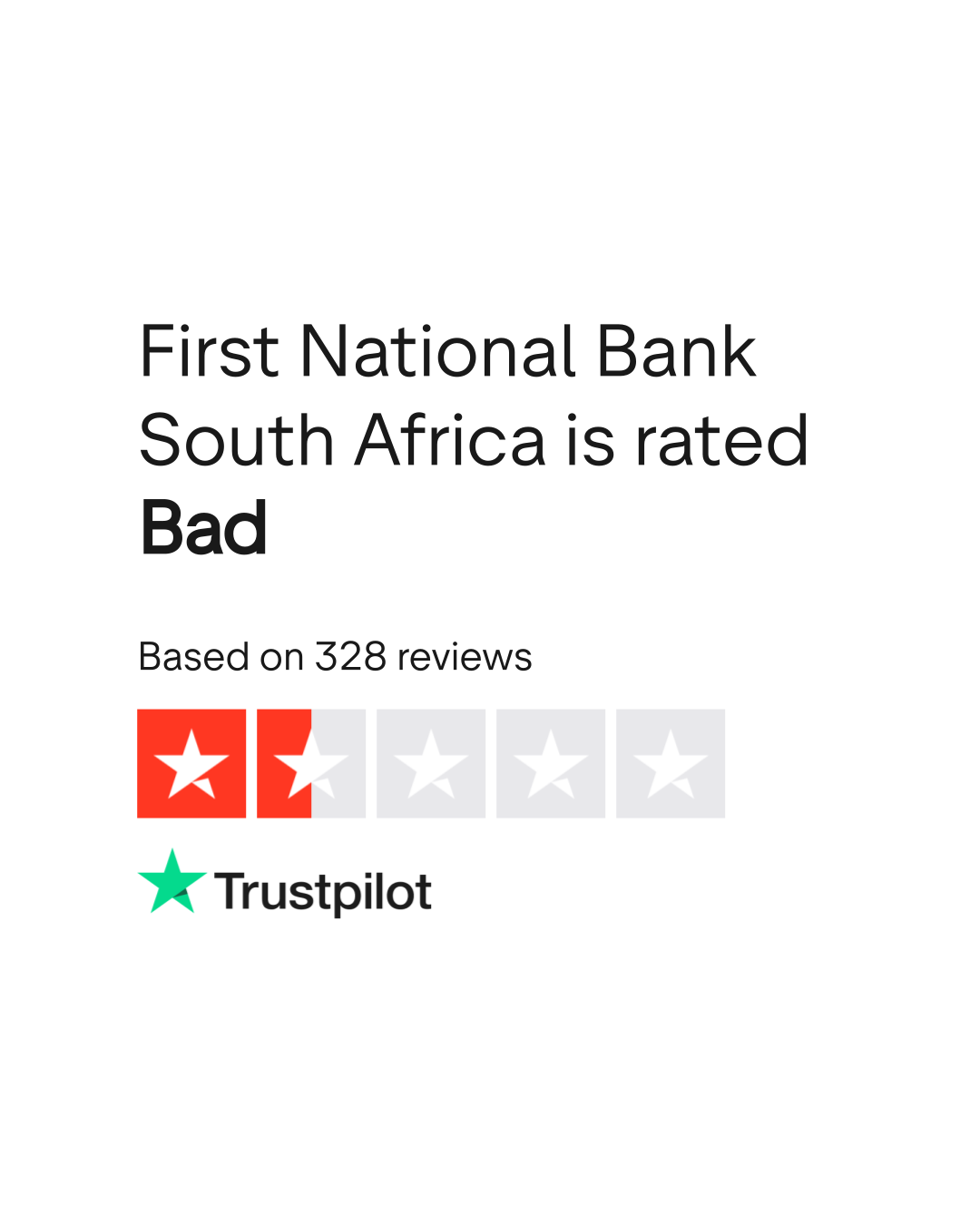 First National Bank South Africa Reviews | Read Customer Service ...