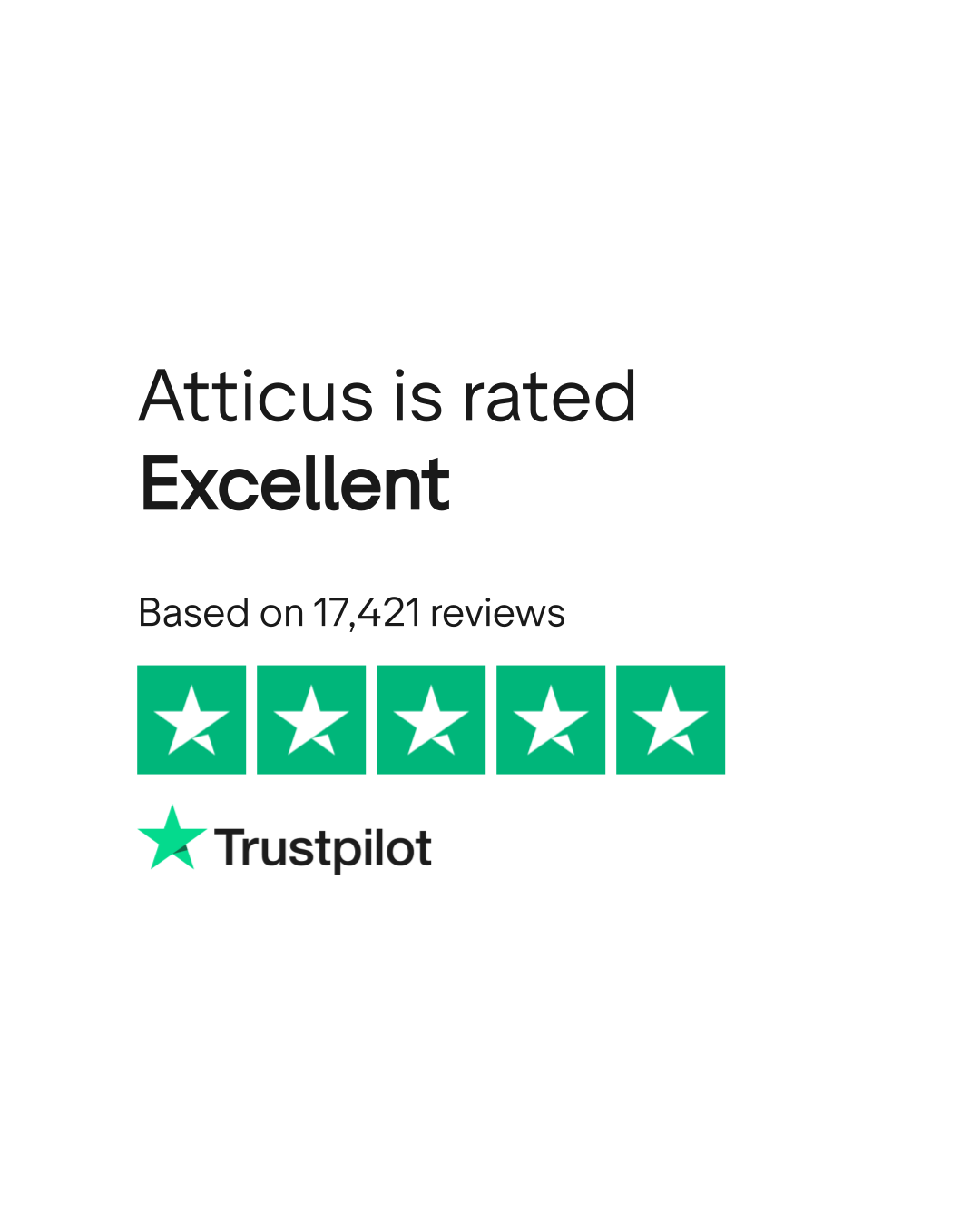 Atticus Reviews | Read Customer Service Reviews of atticus.com