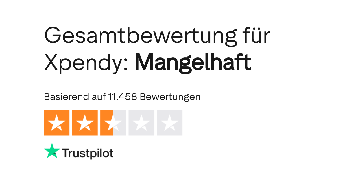 Bewertungen zu Xpendy | Lesen Sie Kundenbewertungen zu xpendy.com
