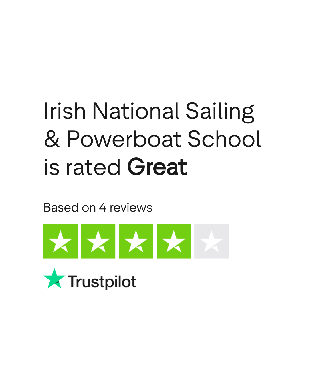 Irish National Sailing & Powerboat School Reviews | Read Customer ...