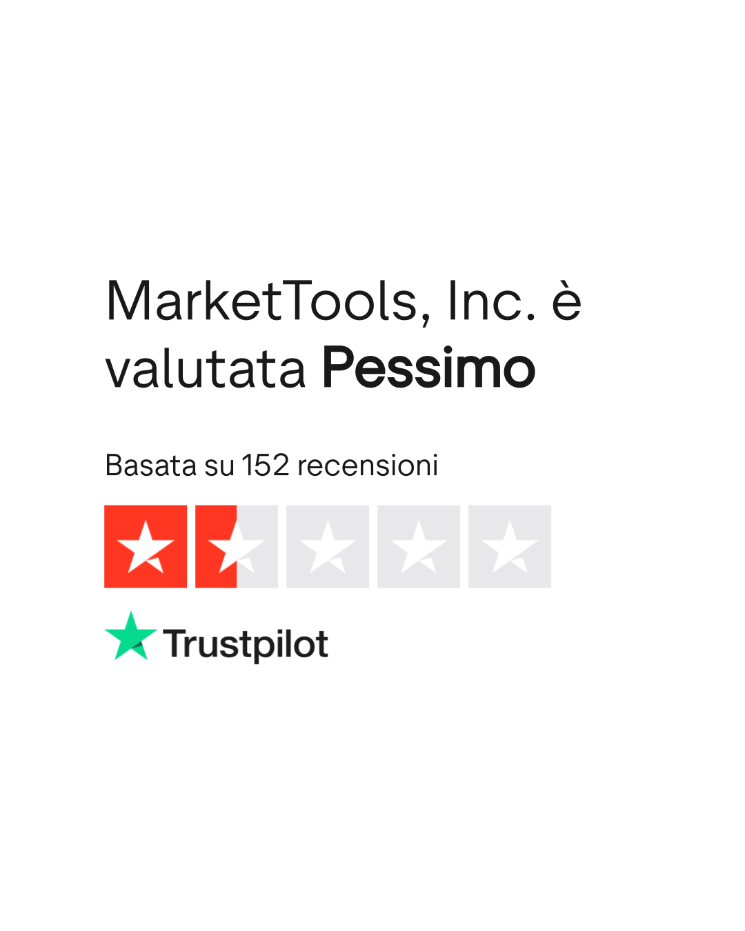 MarketTools, Inc. | Leggi le recensioni dei servizi di opinionbar.com