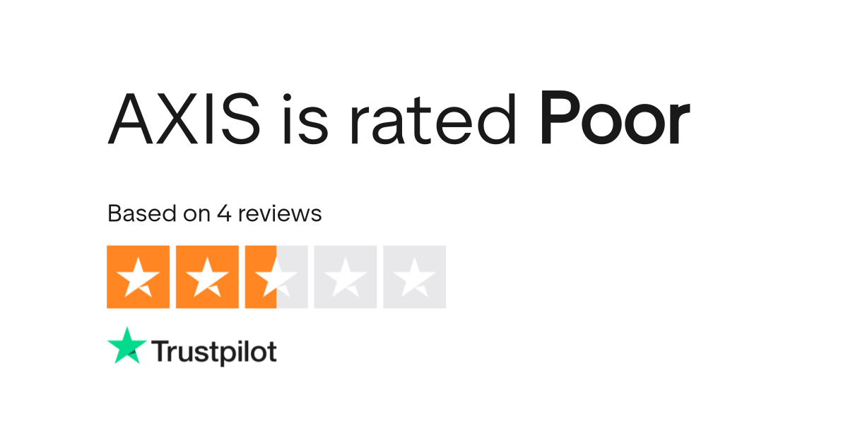 AXIS Reviews | Read Customer Service Reviews of helloaxis.com