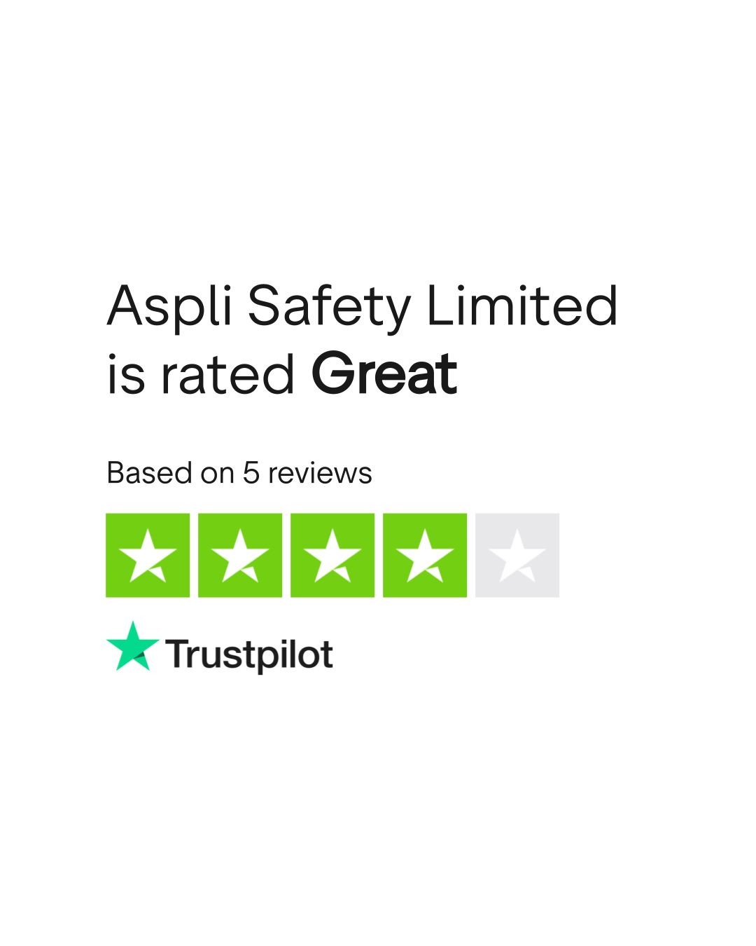 Aspli Safety Limited Reviews | Read Customer Service Reviews of aspli.com