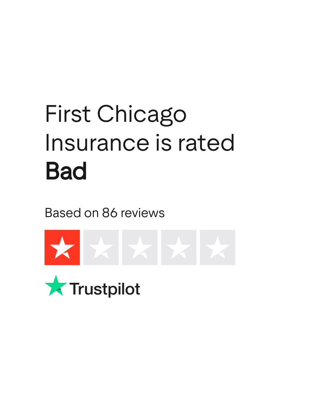First Chicago Insurance Reviews | Read Customer Service Reviews of ...