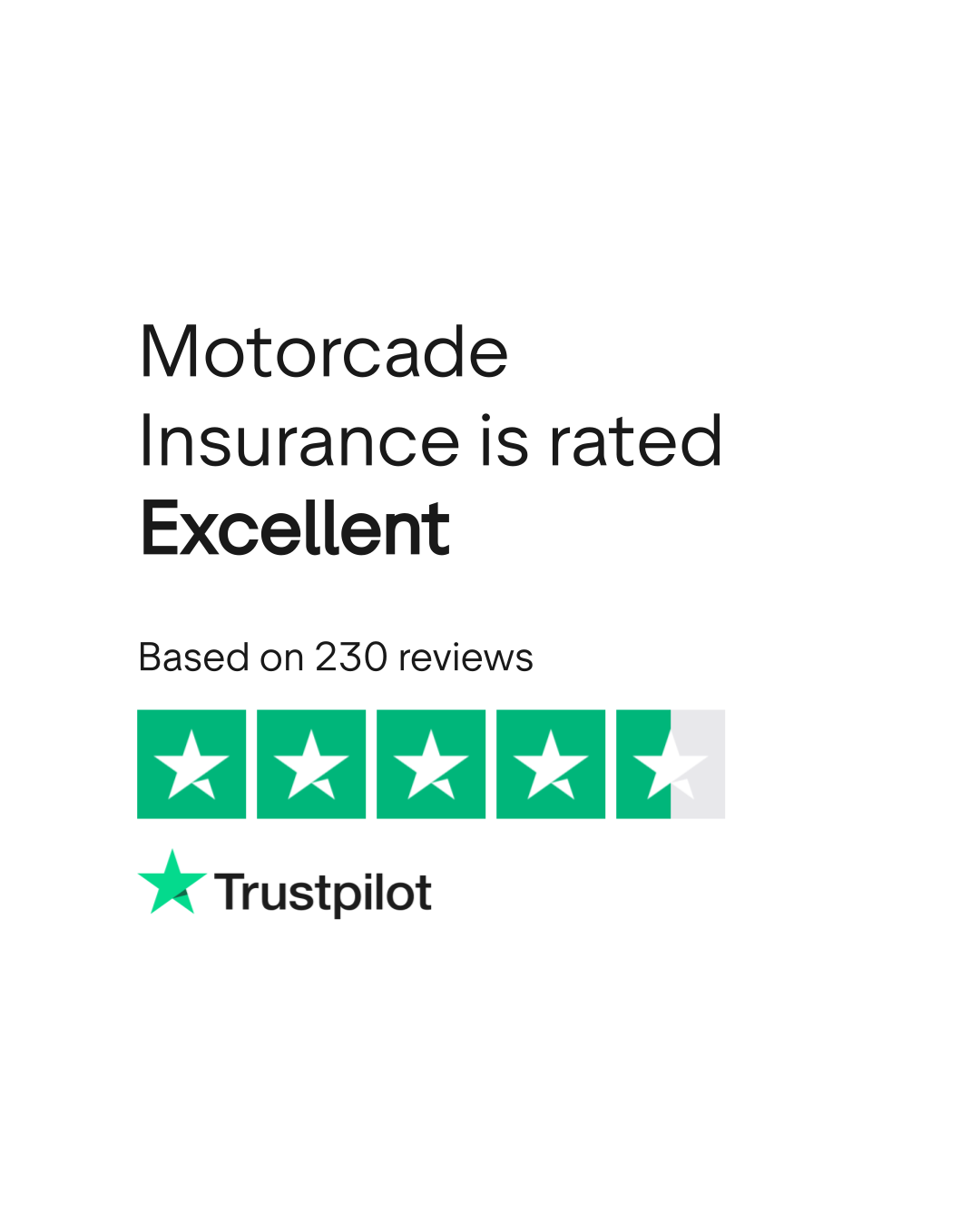 Motorcade Insurance Reviews | Read Customer Service Reviews of www ...