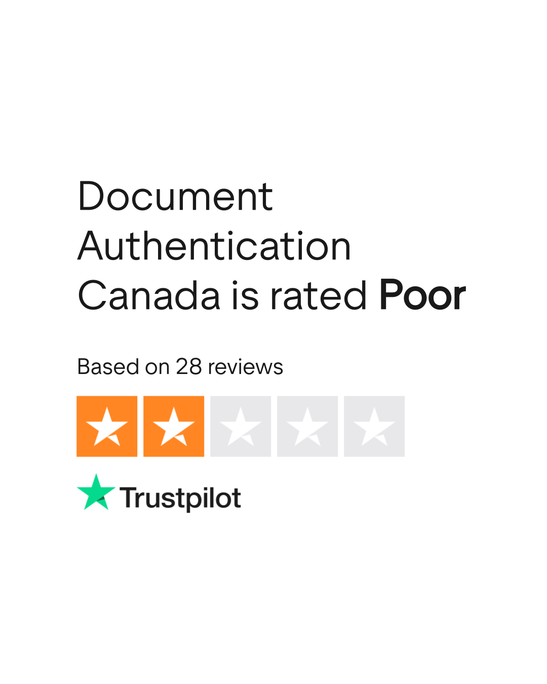 Document Authentication Canada Reviews | Read Customer Service Reviews ...