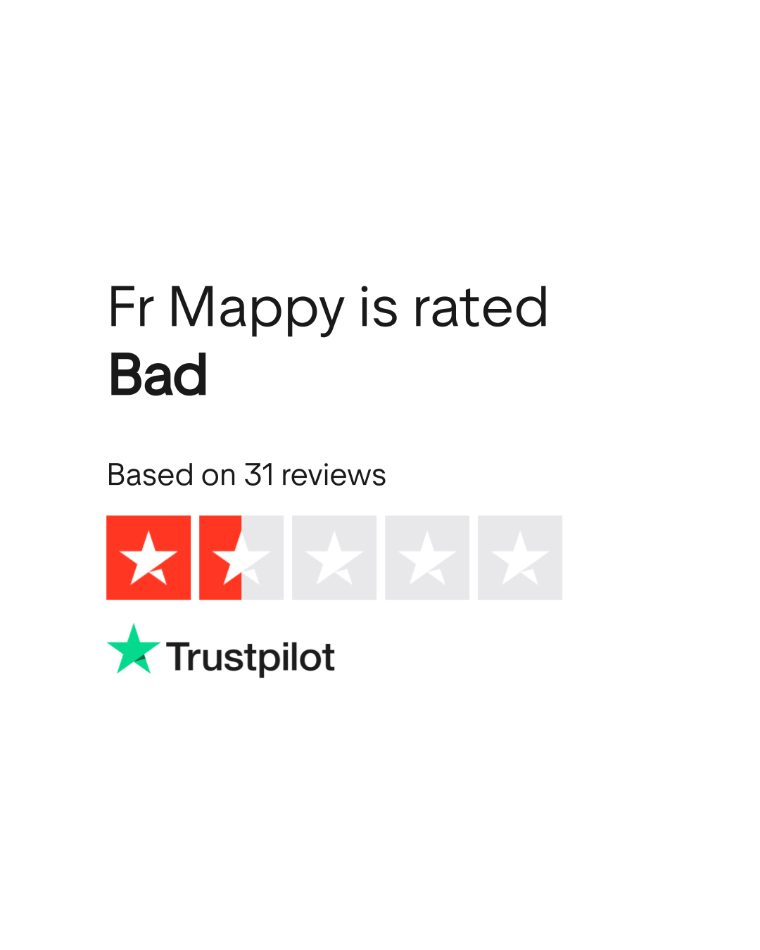 Fr Mappy Reviews | Read Customer Service Reviews of fr.mappy.com