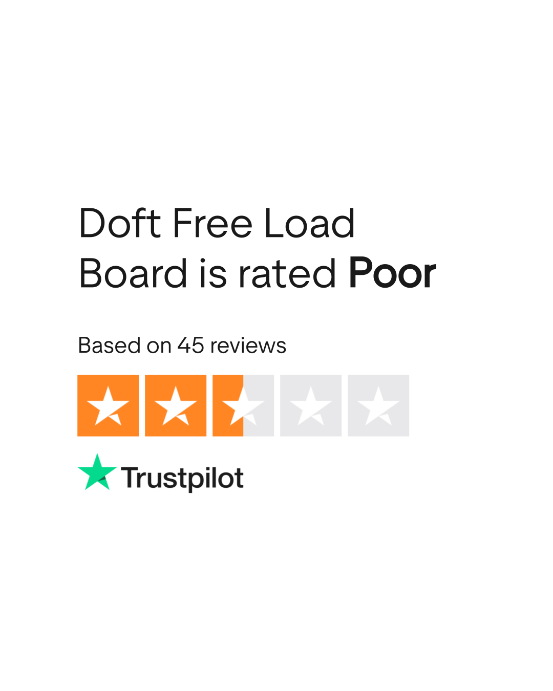 Doft Free Load Board Reviews | Read Customer Service Reviews of doft.com