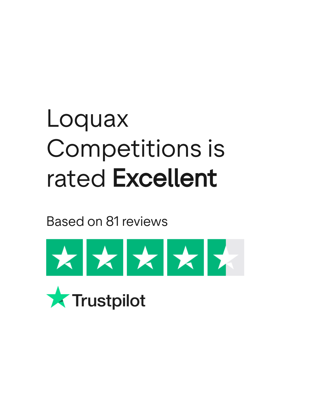 Loquax Competitions Reviews | Read Customer Service Reviews of loquax.co.uk