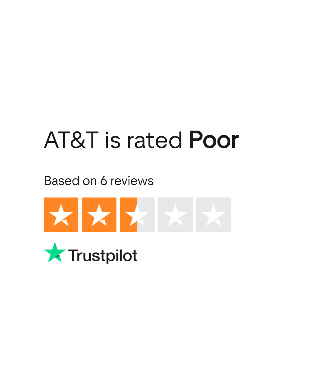 AT&T Reviews | Read Customer Service Reviews of attglobal.net
