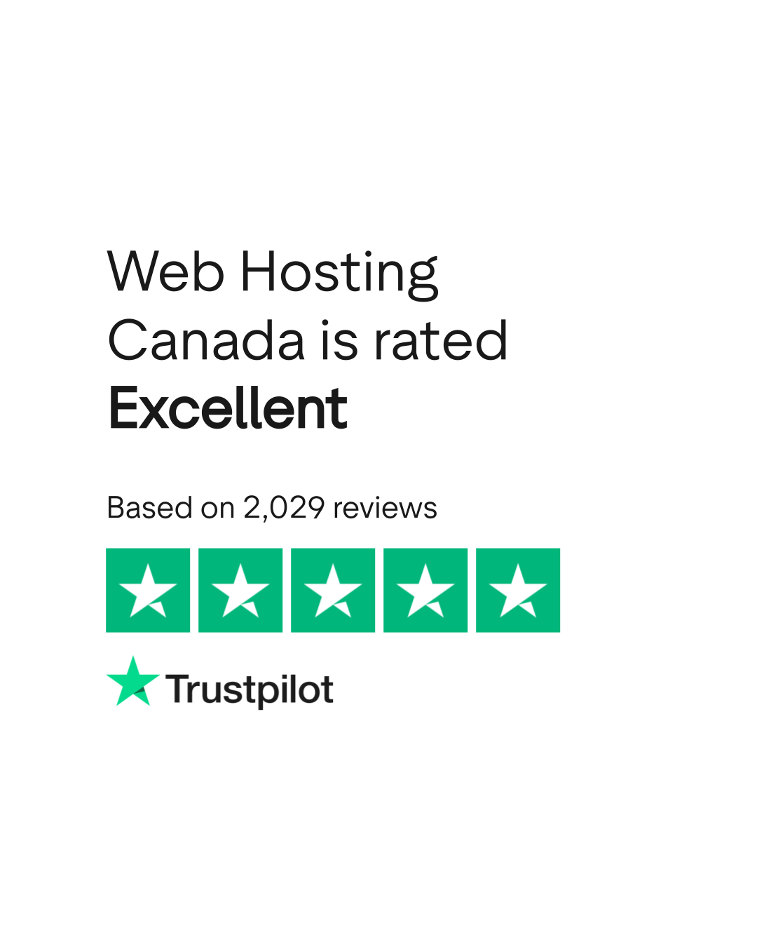 Web Hosting Canada Reviews | Read Customer Service Reviews of whc.ca