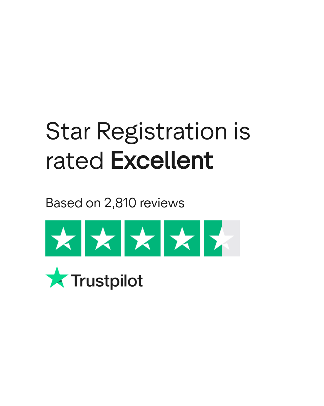 Star Registration Reviews | Read Customer Service Reviews of ...