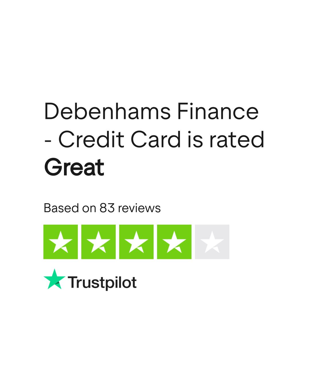 Debenhams Finance - Credit Card Reviews | Read Customer Service Reviews ...