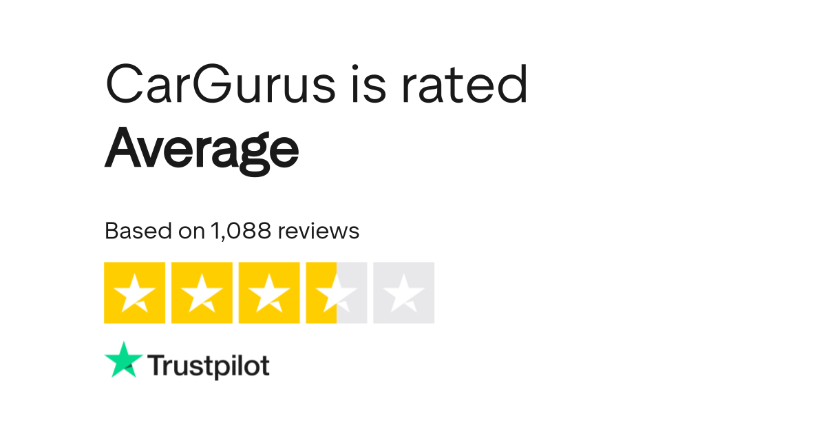 CarGurus Reviews | Read Customer Service Reviews of cargurus.com