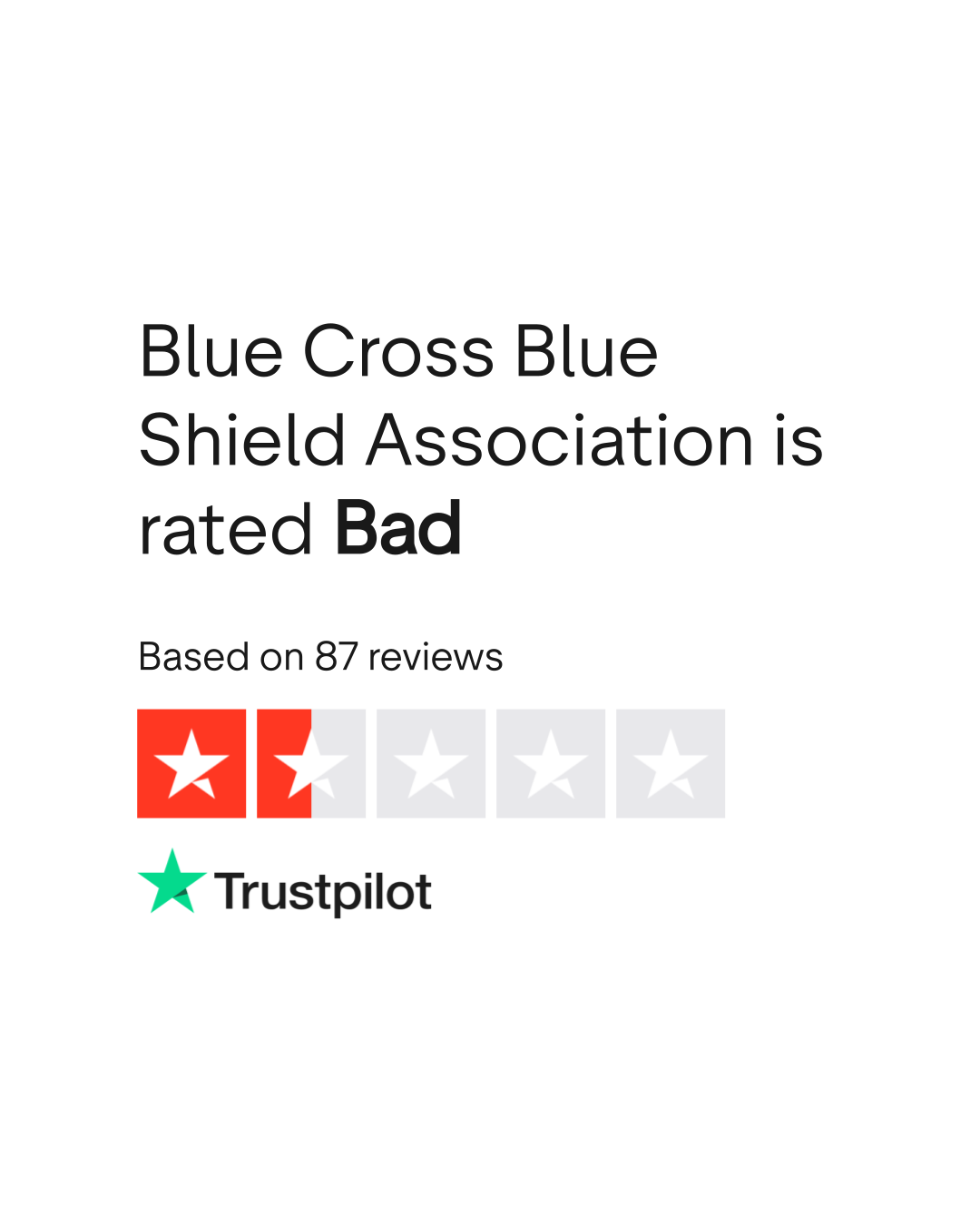 Blue Cross Blue Shield Association Reviews | Read Customer Service ...