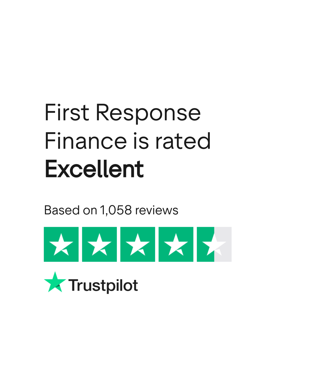 First Response Finance Reviews | Read Customer Service Reviews of ...
