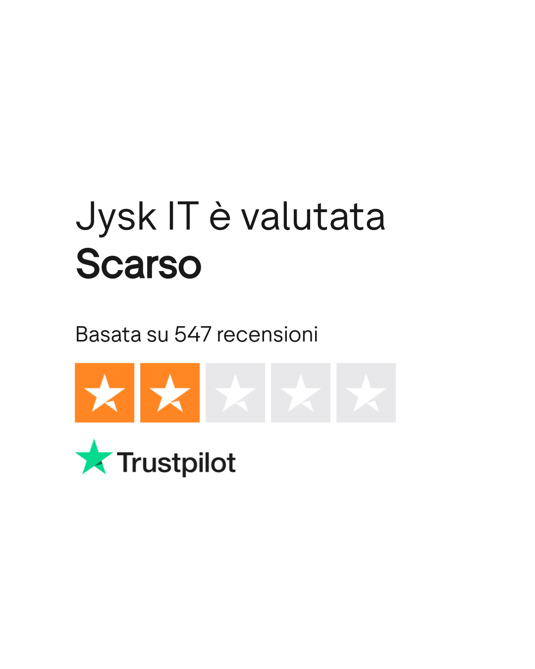 Jysk IT | Leggi le recensioni dei servizi di jysk.it