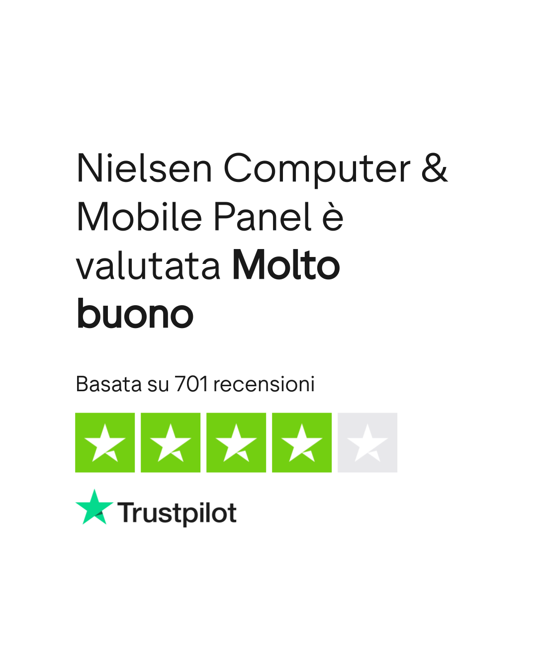 Nielsen Computer & Mobile Panel | Leggi le recensioni dei servizi di ...