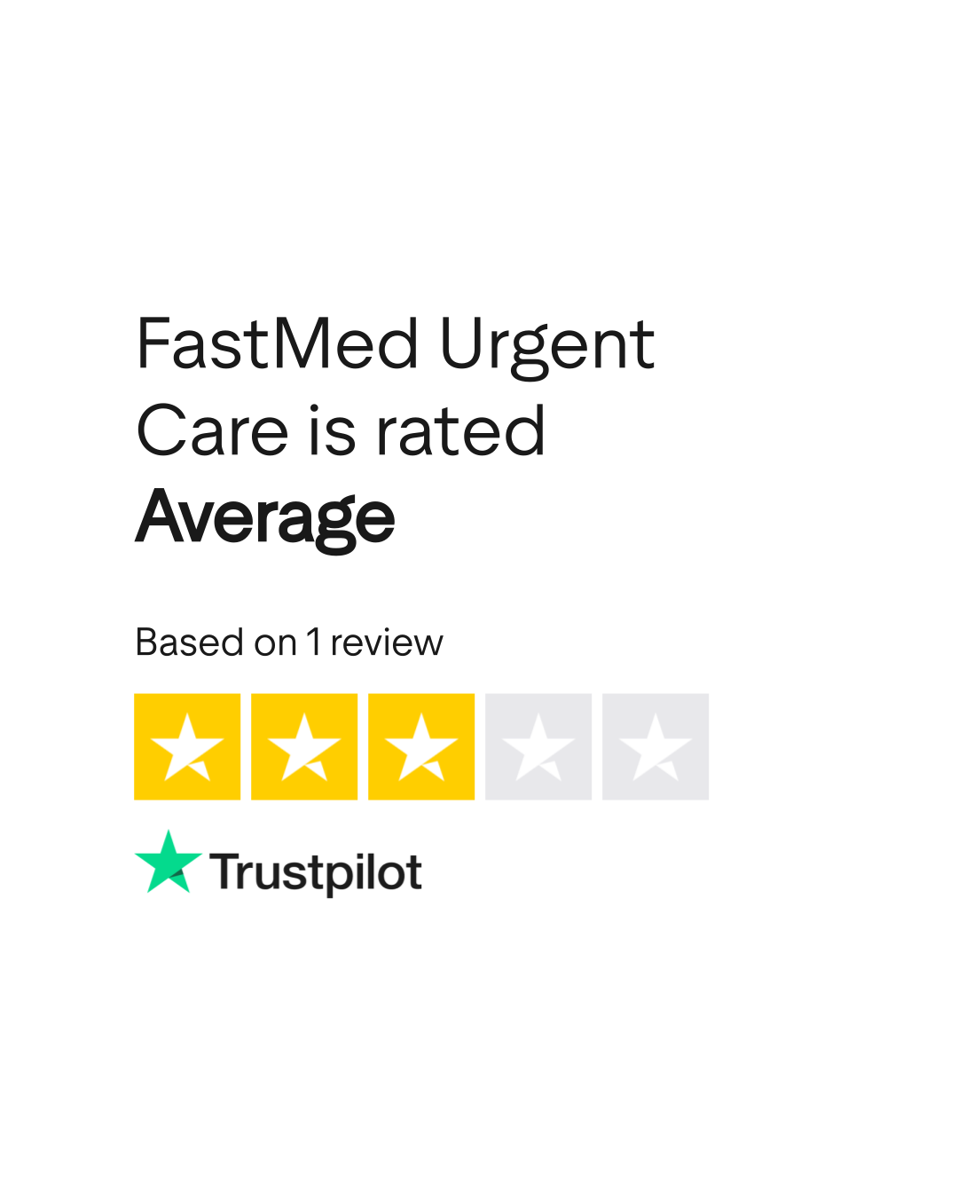 FastMed Urgent Care Reviews | Read Customer Service Reviews of fastmed.com