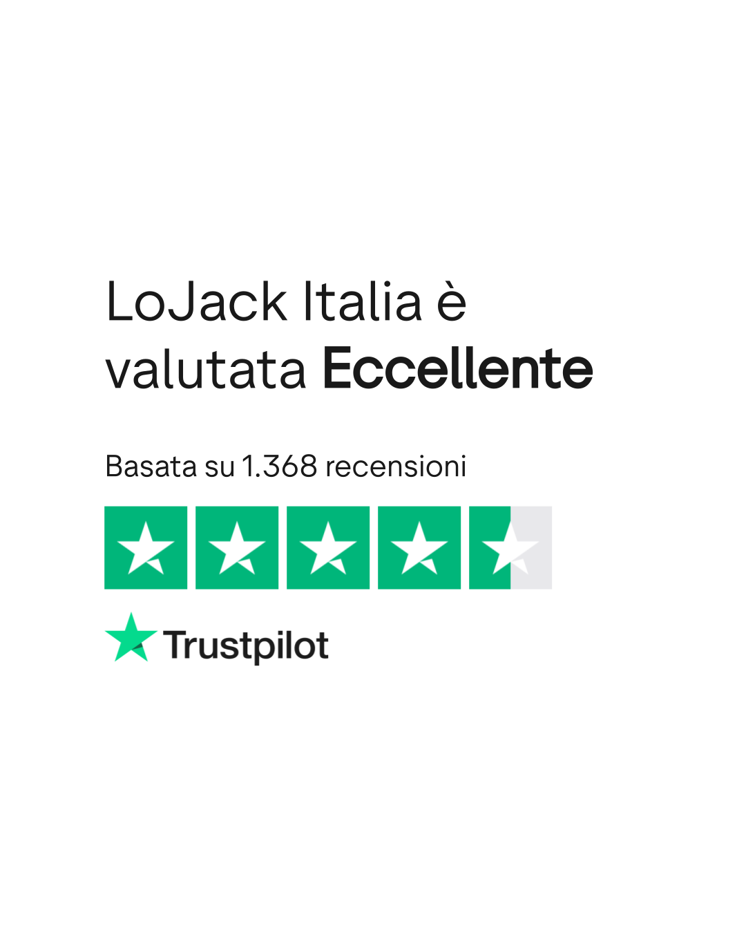 LoJack Italia | Leggi le recensioni dei servizi di lojack.it