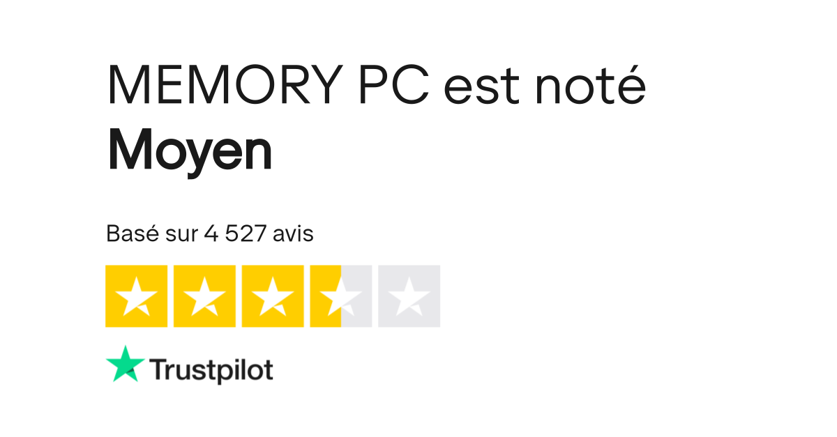 Avis de MEMORY PC | Lisez les avis marchands de memorypc.de | 5 sur 82