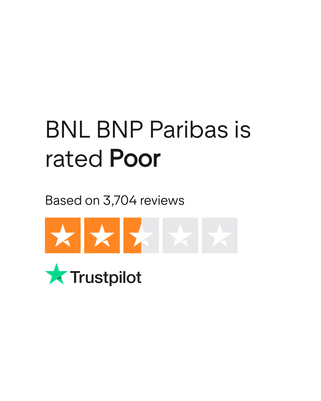 BNL BNP Paribas Reviews | Read Customer Service Reviews of www.bnl.it